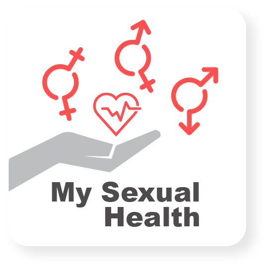Sexual Identity Lanarkshire Sexual Health